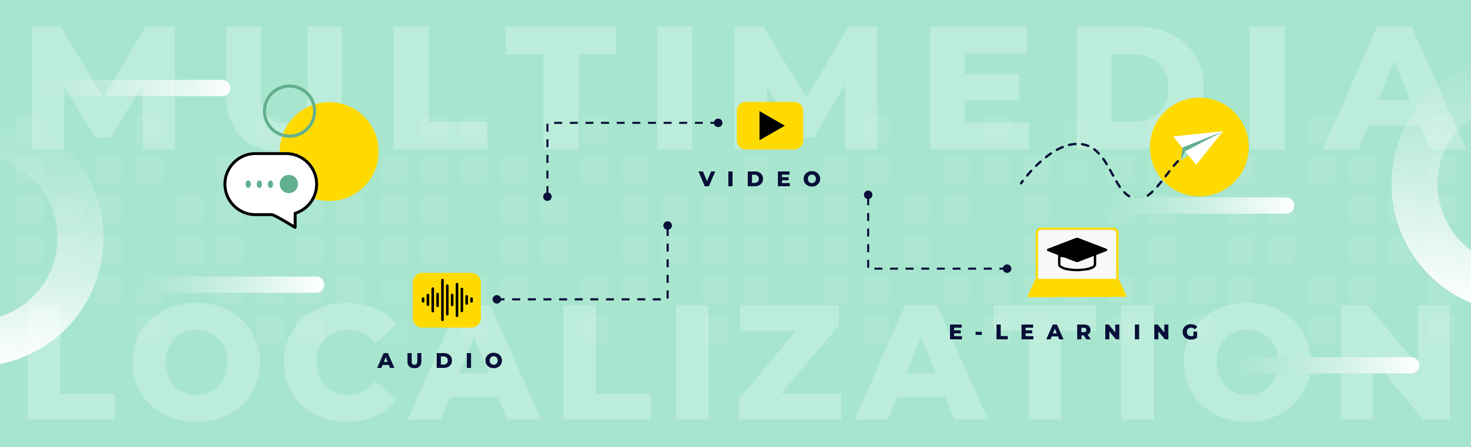 Multimedia Localization: A Brief Overview - Welocalize
